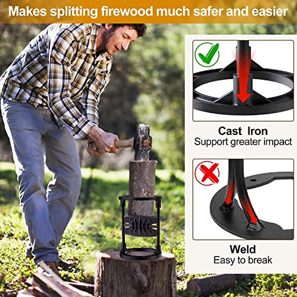 PooLuck 2023 Newest Firewood Kindling Splitter, Kindling Log Wood Splitter Cracker, Cast Iron Manual Log Splitter Wedge with Double-Edge Wood Splitting Wedge, Heavy Duty Firewood Splitter Wood Cracker