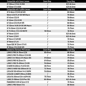 NEEWER PG008 Seamless Follow Focus Gear Ring 0.8 MOD for ø78-80mm Lens, Compatible with SmallRig Compatible with Tilta NEEWER Follow Focus for Canon Sony Nikon Fujifilm Panasonic Sigma Lens