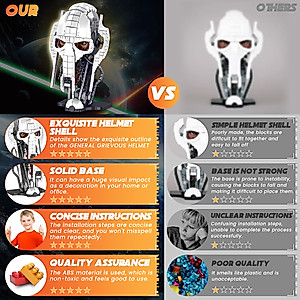 HiztoBlo General Helmet Building Set, Restore Classic Building Blocks Model, Home Ornament Decorations, for Fans and Children Present (788pcs)