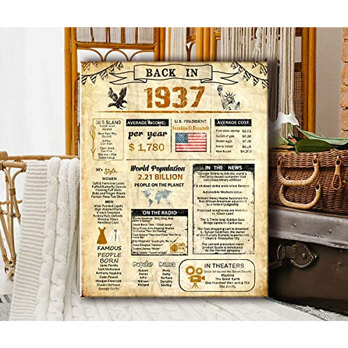 85th Birthday Party Decorations Supplies Anniversary Card Gifts for Man/women Turning 85Years Old Back in 1937 Print Frame Canvas 85th Birthday Card for Him or Her (11inchx14inch, 1937-canavs Frame)