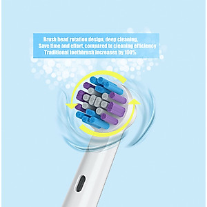 Replacement Toothbrush Heads for Oral-B, 4 Pack Replacement Heads Compatible with Oral B Braun Electric Toothbrush (4 Pack) (White, 1 Count (Pack of 4))