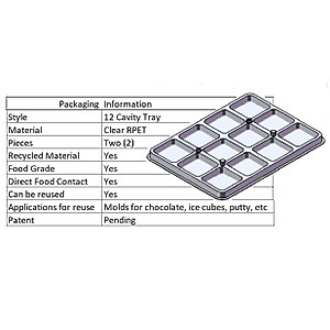 Lucks Ladybug Sugar Decorations Dec-on for Cupcakes Cakes decorations 24 Pk