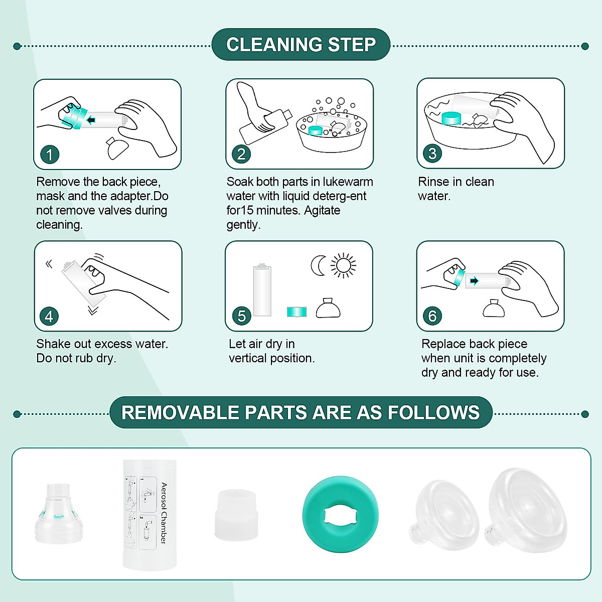 Malihome Cat Handheld Inhaler Spacer with 2 Masks Helps with Breathing & Delivering Medication Fits