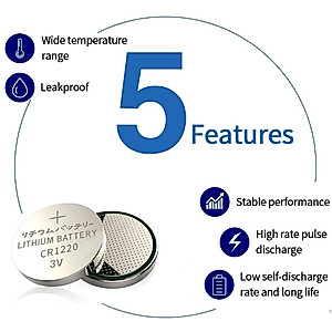 Cotchear 5pcs/Card 3V CR1220 Coin Battery Lithium DL1220 LM1220 ECR1220 1220 Button Cell Batteries for Watch Electronic Remote