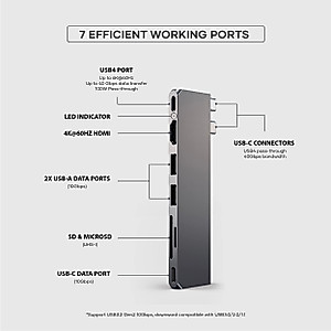 Satechi USB C Hub Multiport Adapter Pro, USB C Dongle 7 in 1 with USB4 Port, 100W PD, 4K HDMI, USB C Data, 2 USB-A, Micro/SD Card Readers, for MacBook M1 M2 M3 - Space Gray