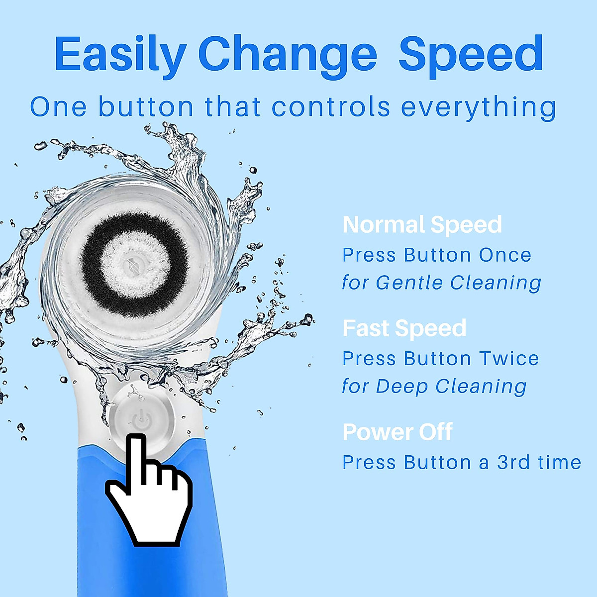 LAVO Facial Cleansing Brush - Electric Spin Scrubber and Exfoliator for Face - Scrub Skin - Exfoliating Cleanser