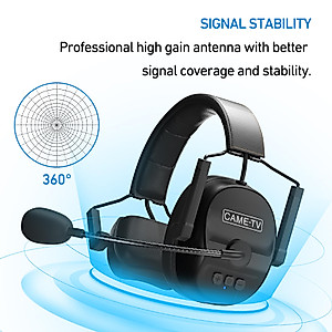 Came-TV Kuminik8 1.9GHz Wireless Intercom Headset Noise Cancellation Zero Latency Full Duplex 2 Person Team Communication with Hardcase for Church Boating TV Film Production Drone
