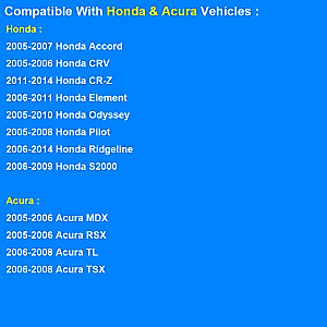 Gas Cap, Fuel Cap Replace 17670-SHJ-A31, 17670SHJA31 Compatible with Honda Acura - 2005-2007 Accord, 2005-2010 Odyssey, 2006-2008 TL TSX, 2005-2008 Pilot, 2006-2014 Ridgeline, 2005-2006 CRV MDX RSX