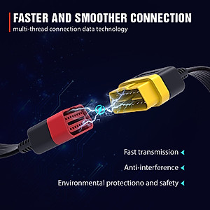 OBD2 Extension Cable, Professional Automotive Diagnostic Scan Tool Full 16 Pin Extension Cable for ODBII Scanner Forscan Check All Car Vehicles Computer Engine Code Reader - 36cm/14.2in