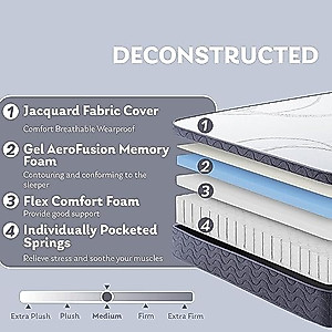 Hybrid 10 Inch Twin XL Mattress, Cooling Gel Memory Foam and Individual Pocket Spring Mattress for Pressure Relief, Made in USA, Mattress in a Box, CertiPUR-US Certified, Medium Firm(Twin XL)