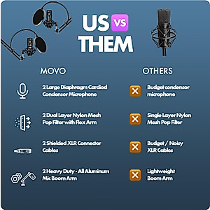 Movo PodPak2A 2-Pack Universal Cardioid Condenser Microphone Kit with Articulating Scissor Arm Mic Stand, Shock Mount, and Gooseneck Pop Filter - Podcast Equipment Set for YouTube, Podcast, Streaming