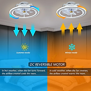 FOSOQIB Low Profile Ceiling Fan with Light and Remote 3-Color Dimmable,3-Speed Reversible Blade Bladeless Ceiling Fan with Light, Ceiling Fans with Lights for Bedroom Kitchen Home Office