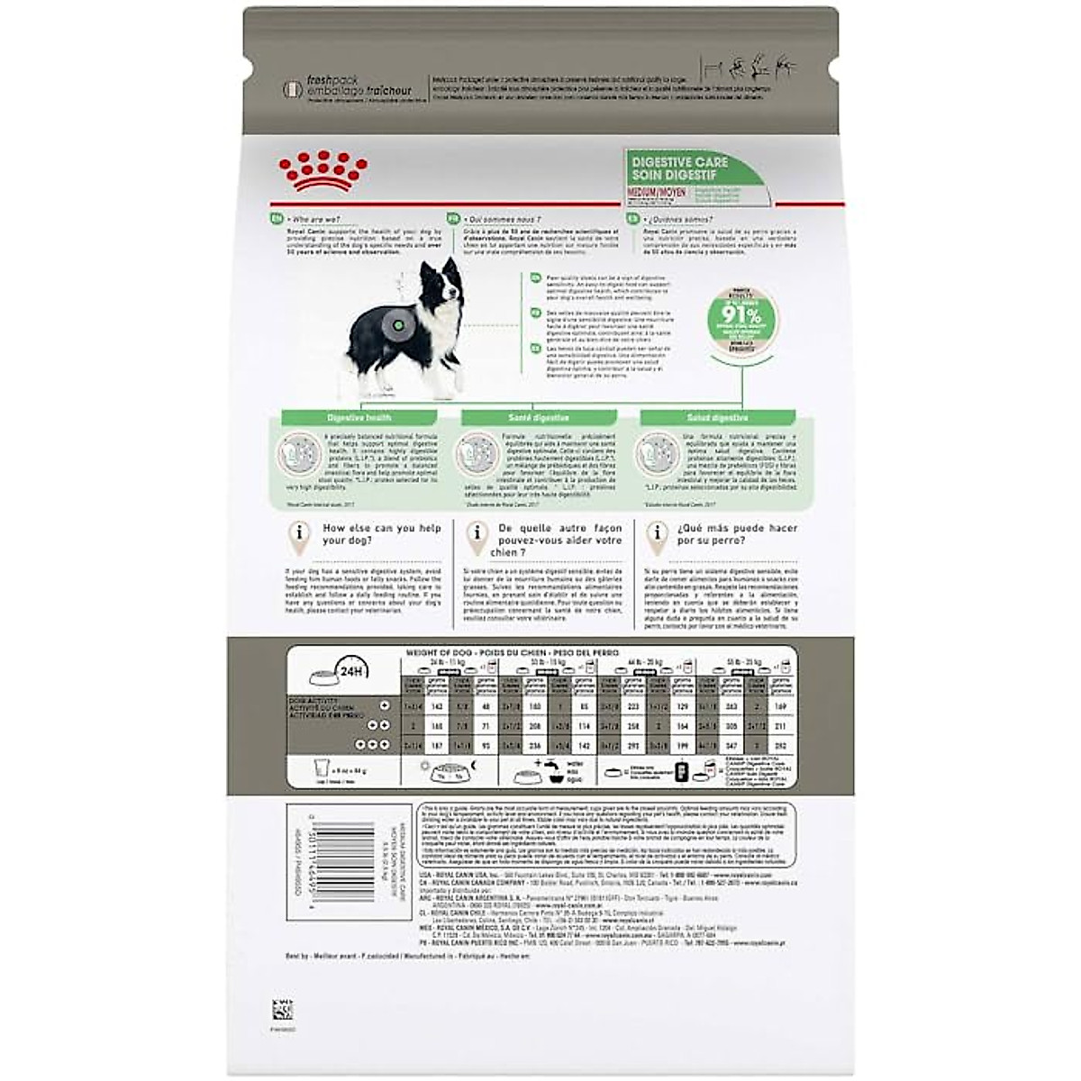 Royal Canin Medium Digestive Care Dry Dog Food, 17 lb bag