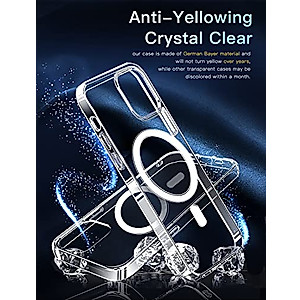 SONVICTY LIFE [2 in 1] Magnetic Clear Case for iPhone 13 Pro Max + 1x Magnetic Leather Wallet Card Holder, [Anti-Yellowing] [Mil-Grade Drop Tested] Compatible with All MagSafe Accessories, 6.7" Blue