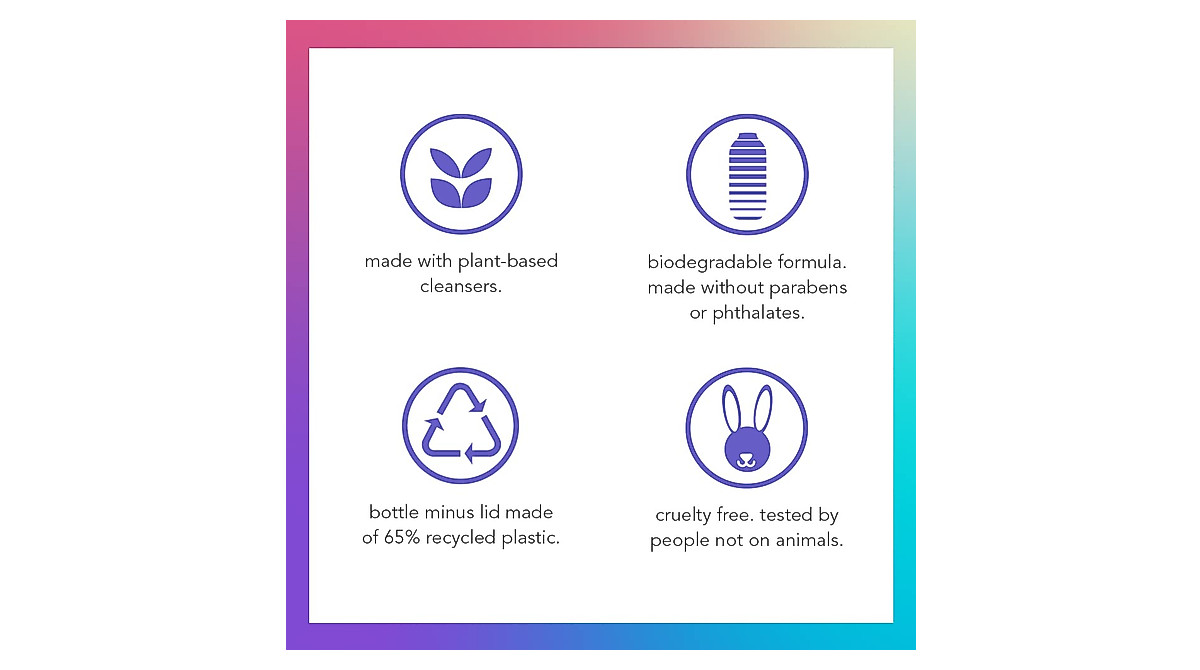 Method Hydrating Body Wash Coconut Milk - Moisturize & Refresh
