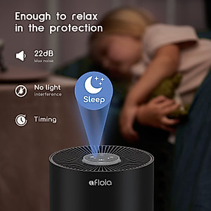 Air Purifiers for Home Large Room Up to 1076 Ft² KILO, Afloia Washable & Removable Pet Replacement Filter