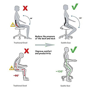 MIWOOYY Saddle Stool Salon Massage Saddle Chair with Backrest, Black Swivel Height Adjustable Ergonomic Rolling Saddle Stool with Wheel, for Spa Drafting, Studio