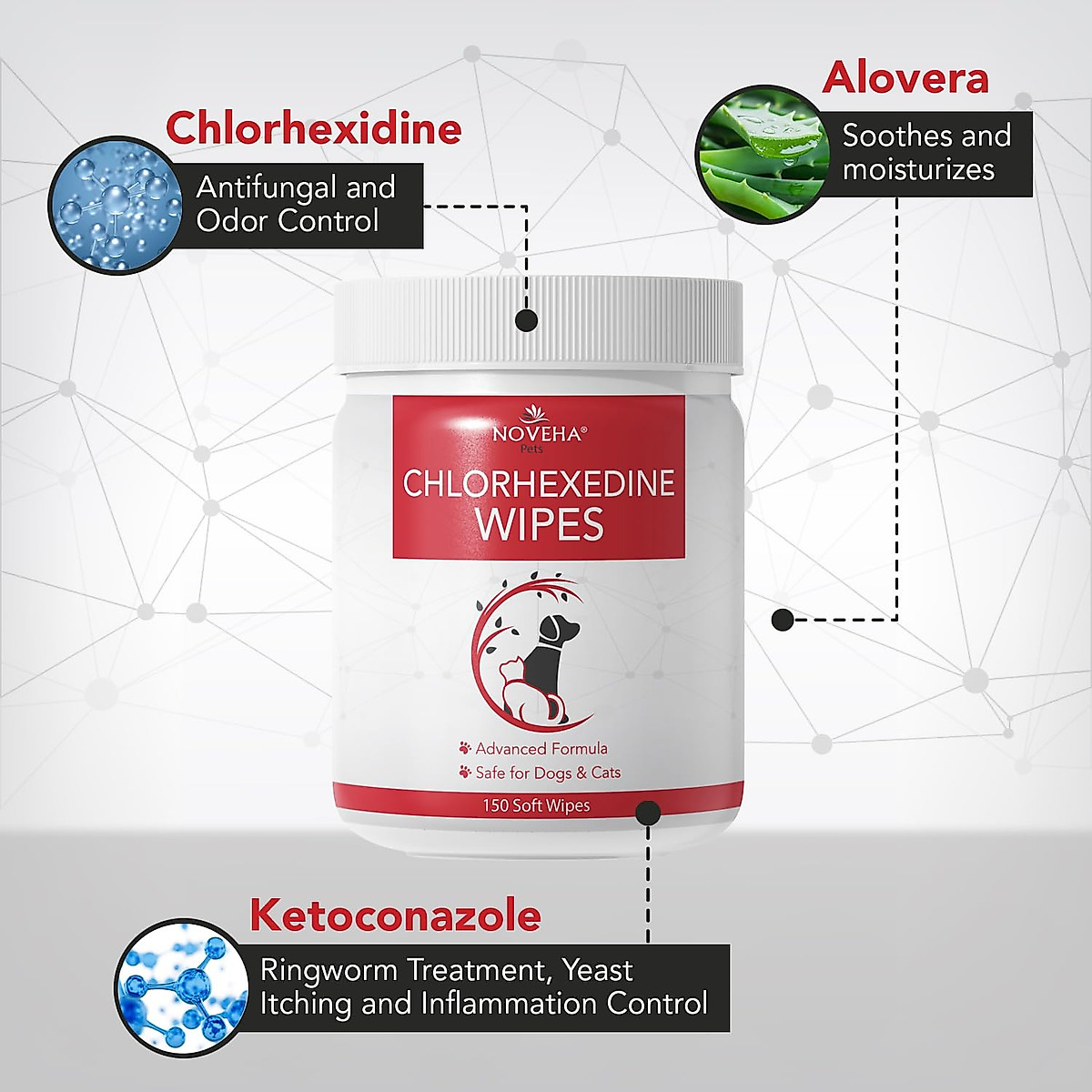 NOVEHA Pet Wipes - Formulated Pet Wipes - for Facial and Finger Folds, Underarms - 3" x 2" Size (150 Counts)