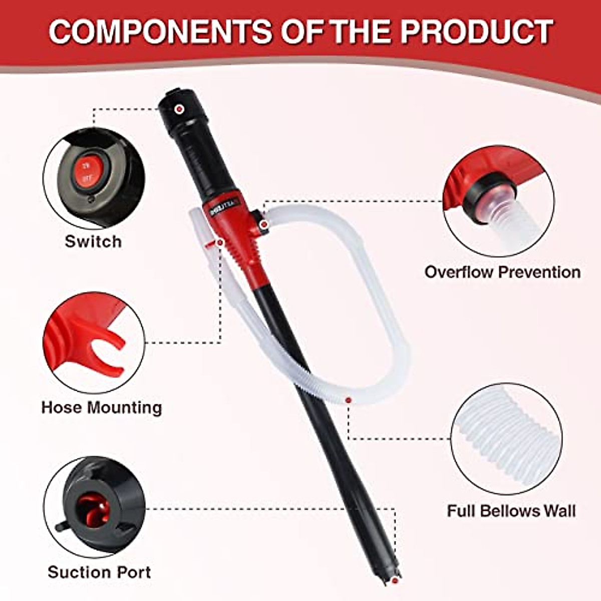 AETLEEMO Portable Power Battery Pump, Water&Fuel Transfer Pump Up to 2.2 GPM, Battery Operated Liquid Transfer Pump for Gasoline Diesel Oil Fish Tank