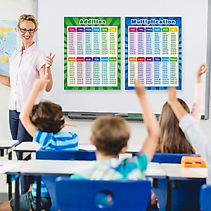 Extra Large Educational Math Posters, Multiplication Division Addition Subtraction Educational Table Chart Posters for Kids, Elementary Middle School Classroom, 17 x 22 Inch (Assorted Style, 4 Pieces)