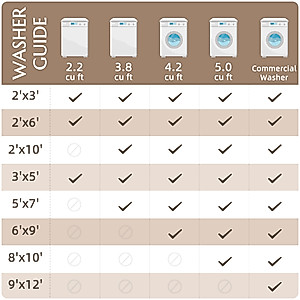 jinchan Area Rug - 4x6 Ultra-Thin Washable Rug, Vintage Living Room Rug, Boho Rug Geometric, Non-Slip Non-Shedding Carpet for Kitchen Bedroom(4x6ft, Brown Ivory)