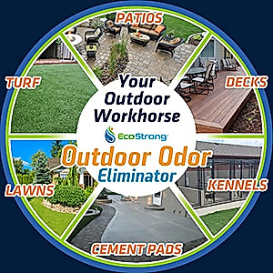 Eco Strong Outdoor Odor Eliminator | Outside Dog Urine Enzyme Cleaner – Powerful Pet, Cat, Animal Scent Deodorizer | Professional Strength for Yard, Turf, Kennels, Patios, Decks (Gallon with Sprayer)