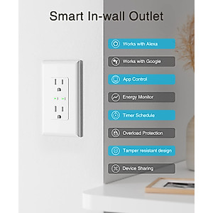 GHome Smart in-Wall Outlet, Home Wi-Fi Outlet Works with Alexa Google Assistant, Energy Monitor, APP Control, FCC Certified, Surge Protection Tamper-Resistant Wall Receptacle, 2.4GHz Wi-Fi Only, 15A
