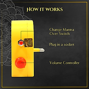 BISMAADH Electric Tamil Continuous Chanting Mantra Pooja Box 17 in 1 Spiritual Devotional Bell Just Plug & Play