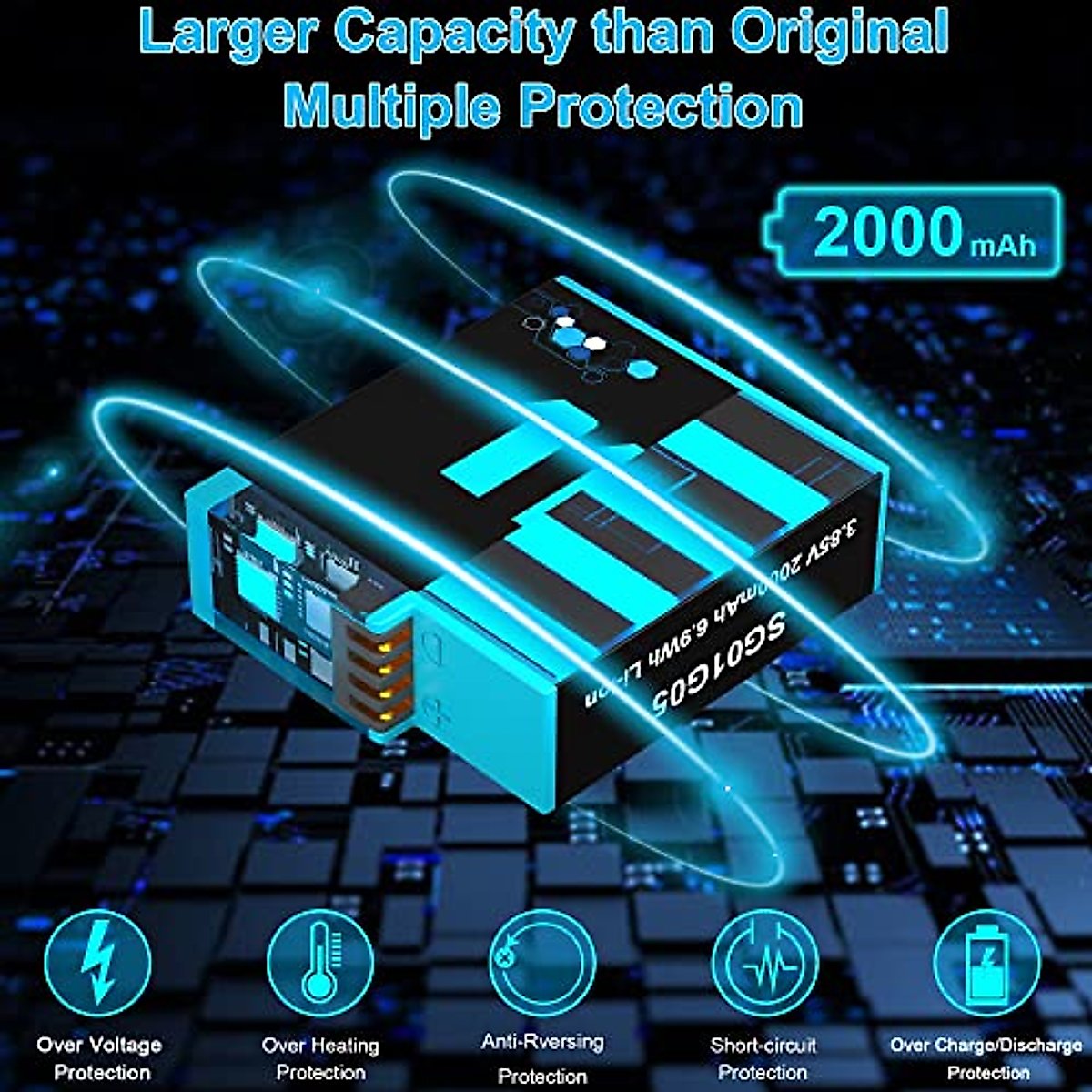TOMSHEIR Hero 9/10/11 Battery 3-Pack 2000mAh and USB Storage Fast Charger Fully Compatible with Gopro Hero 9 Gopro Hero 10 Gopro Hero 11 Black Official with High Speed Micro SD Card Reader Function