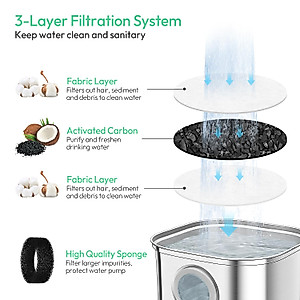 Upetcasl 8 Packs Cat Water Fountain Filter 4 Months Set of Pet Fountain Filter Replacement for Ultra Quiet Stainless Steel Pet Water Fountain (8 Filters&8 Sponges)