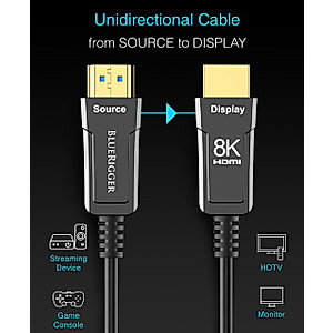 BlueRigger 8K Fiber Optic HDMI Cable 25FT (48Gbps, in-Wall CL3 Rated, 8K 60Hz, 4K 144Hz, HDCP 2.3, HDR10+) Ultra High Speed Long HDMI AOC 2.1 Cable - for Gaming, VR, HDTV, Monitor, PC