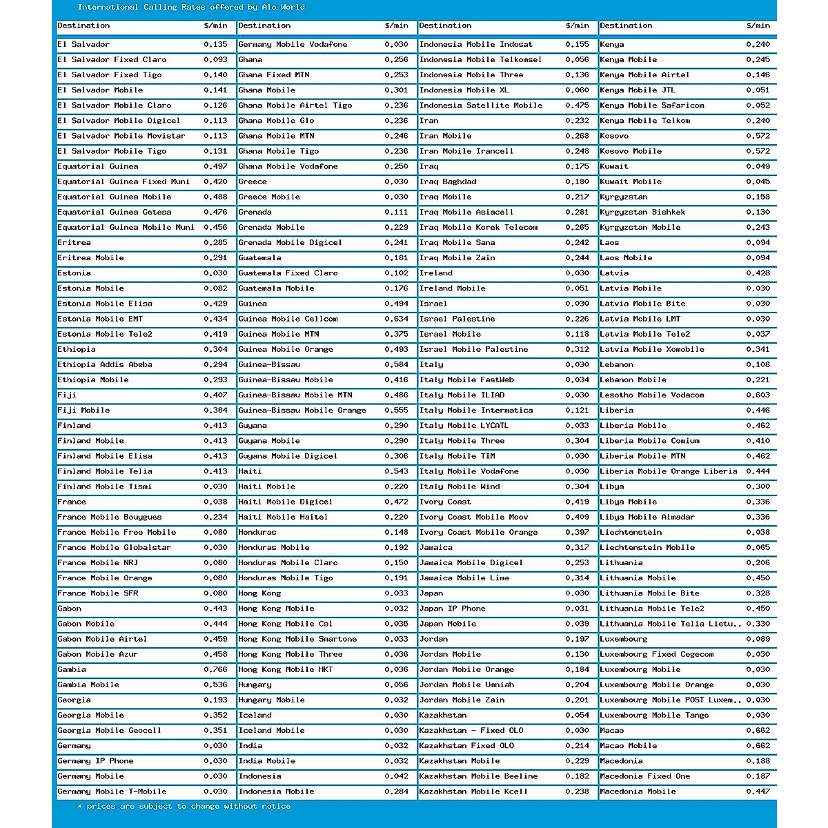 Phone Card for International & up to 1660 Domestic Minutes, Prepaid Calling Card for Any Phones & Payphones