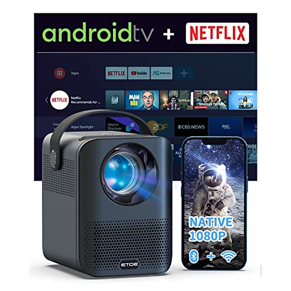 ETOE D2 Pro Projector with Carrying Bag