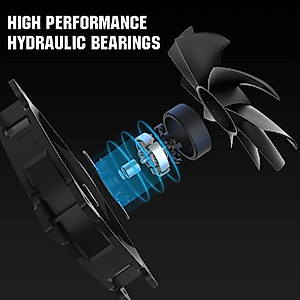 PCCOOLER 120mm Case Fans, DN120 120mm PC Fan 3 Pack Dark Night Series, High Performance Cooling PC Fan - Efficient Hydraulic Bearing - 1200 RPM Low Vibration, Computer Fans 120mm Fan for CPU Cooler