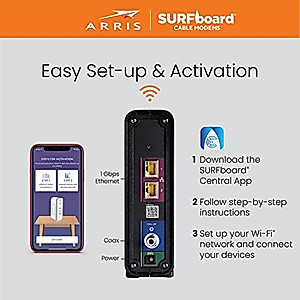 ARRIS SURFboard SBG10 DOCSIS 3.0 16 x 4 Gigabit Cable Modem & AC1600 Wi-Fi Router | Comcast Xfinity, Cox, Spectrum | Two 1 Gbps Ports | 400 Mbps Max Internet Speeds | SURFboard App | 2 Year Warranty