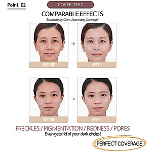 MIBA Ionized Calcium Foundation Double Cushion RX Refill 25 g / 0.88 oz (No 21) Big Cushion SEASON 2