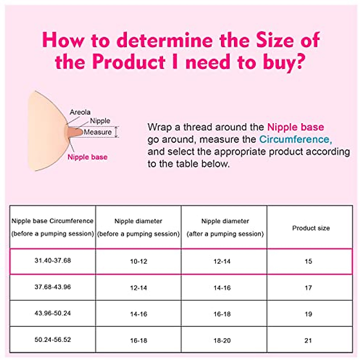 Durceler 22mm Silicone Flange Inserts Compatible with Medela/for Spectra S1 S2 / Elvie/Willow go/Momcozy S12/ TSRETE 24mm Breast Pump Shields or Freemie 25mm; Reduce Nipple Tunnel Down to 22mm