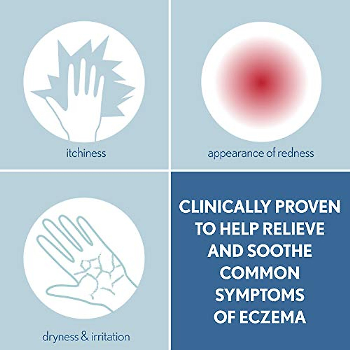 Aveeno Eczema Therapy Daily Moisturizing Body Cream for Sensitive Skin, Soothing Eczema Relief Cream, Colloidal Oatmeal & Ceramide for Dry & Itchy Skin, Steroid- & Fragrance-Free, 12 oz