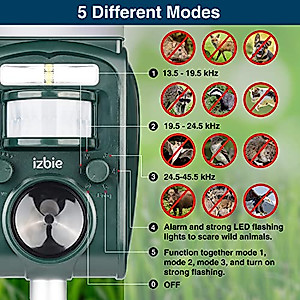 Protect Your Garden from Unwanted Animals: Izbie Solar Animal Repeller, Cat Repellent Outdoor, Squirrel Repellent, Ultrasonic Dog Repellent for Yard, Deer Repellent Devices,Cat Deterrent Outdoor