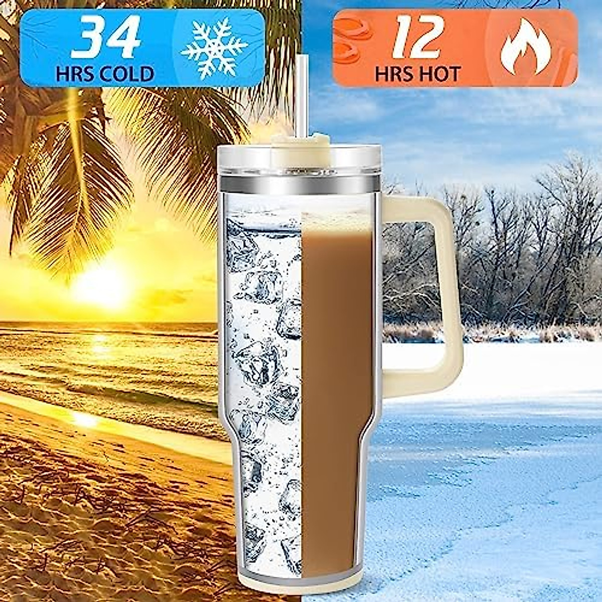 40 oz Mug Tumbler - Stainless Steel Vacuum Insulated Tumbler with Lid and Straw for Water, Iced Tea or Coffee, Smoothie (whiter)