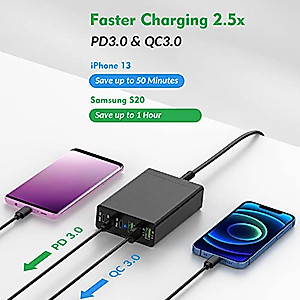 USB C Wall Charger, Flymic 96W 6 Port USB Wall Charger Station Fast Portable USB C Charger Adapter 3 USB C and 3 USB A Compatible for iPhone 14/13 Pro Max/13 Pro/13, iPad Pro, Switch, Galaxy S21