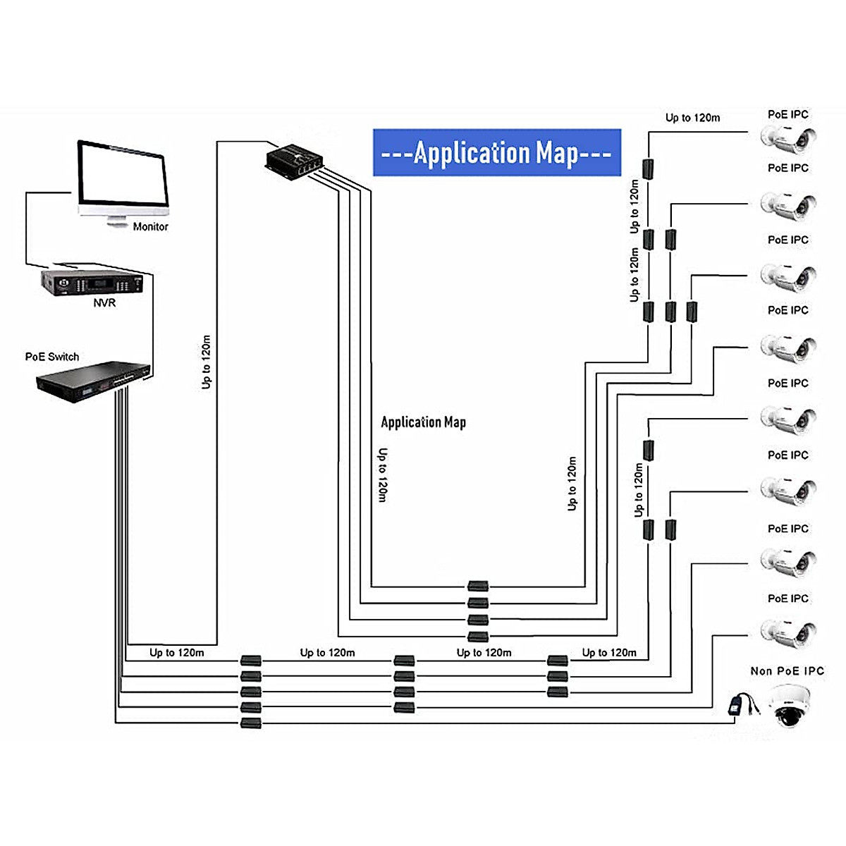 BeElion PoE Extender Ethernet Repeater 10/100Mbps, 1In/4Out 10/100BASE-TX IEEE802.3at (Power-in) to IEEE802.3af (Power-Out) PoE Extender for Ethernet/PoE Power, IP Camera,Other Network