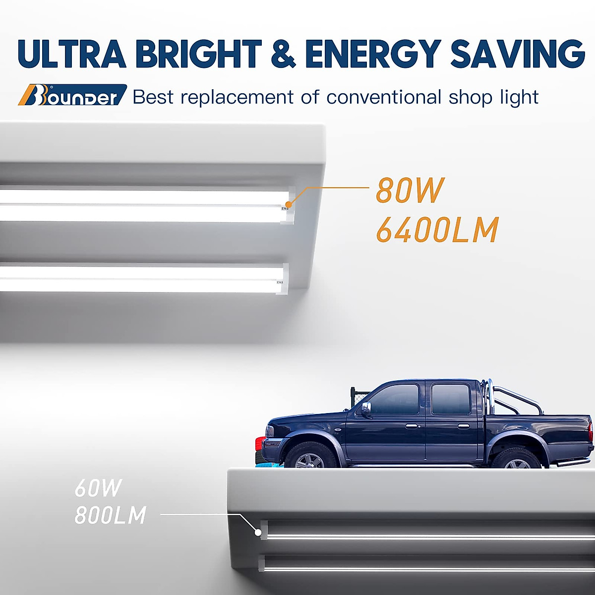 Bbounder Deformable LED Shop Light for Workshop, 6400LM 80W 4FT Utility Shop Lighting Fixture with Plug and Adjustable Panel, 5000K Daylight, Hanging or Flush Mount for Shop, Garage, Workbench, 1 Pack