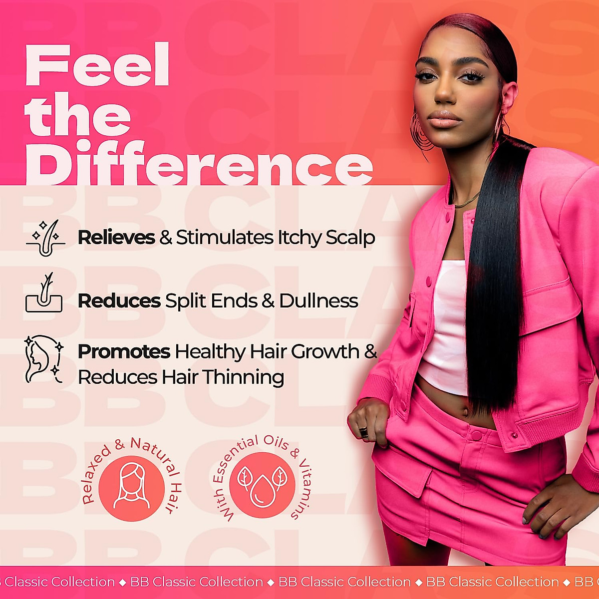 Bronner Bros Argan Oil & Coconut Super Gro - Hair Gel for Dry Itchy Scalp Treatment, Moisturizer, Reduces Dryness & Split-Ends - Made with Vitamin A, E, D, Sage, Argan Oil & Coconut Oil - 6 oz