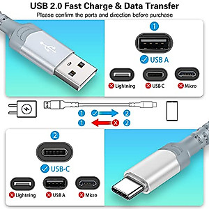 35W USB C Wall Charger with 2 Pack 6ft Type C Cable Boxeroo 2-Pack 4Port Fast Charging Wall Charger Block Plug Adapter Samsung Galaxy S22 Ultra S21 S20 S10 Pixel 6/5/4