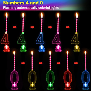 40th Birthday Candles LED Number Candle Flashing Number Birthday Cake Candles with Wax Candles for Birthday Wedding Anniversary Celebration Supplies