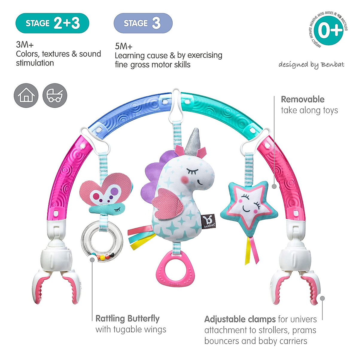 BENBAT Baby Stroller Arch Toy Rainbow Dazzle Friends Play Bar. Fun Newborns Sensory Activity, Adjustable for Bouncers and Car Seat, Unicorn