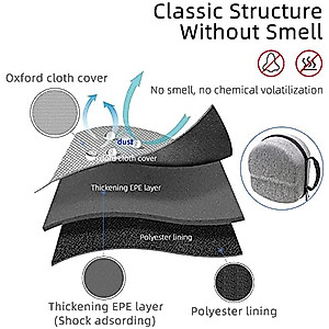 dethinton Compatible with Oculus Quest2 Case, Travel Case Compatible with Oculus Quest2 All-in-one VR Gaming Headset and Controllers Includes Multiple Quest2 Accessories (Gray)