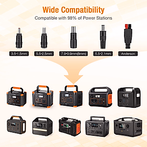 GRECELL 288Wh Portable Power Station and 100W Portable Solar Panel with 330W AC Outlet, Solar Mobile Lithium Battery Pack for Outdoor RV/Van Camping, 60W PD Output
