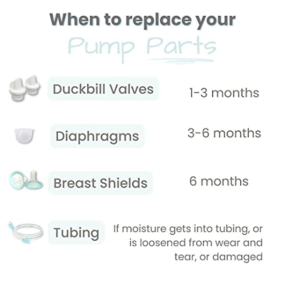 Zomee Z1/Z2 Compatible Replacement Silicone Diaphragms Set (2) | BPA Free